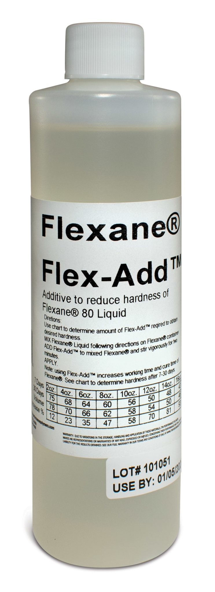 Devcon® Flex-Add™ - ITW Performance Polymers