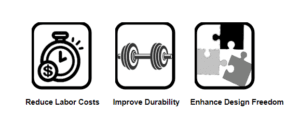 Metal Bonding with Plexus® Adhesives - ITW Performance Polymers