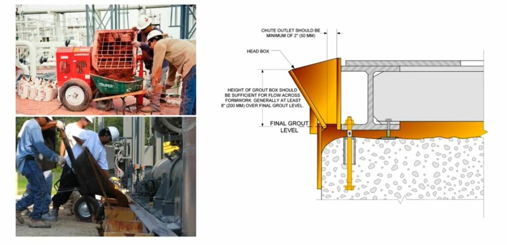 Videos Archive - ITW Performance Polymers