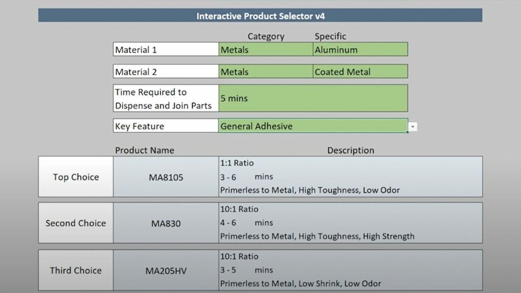 Videos Archive - Page 7 of 8 - ITW Performance Polymers