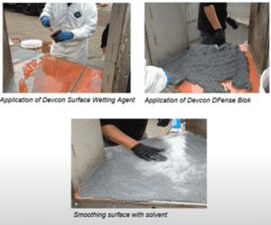 Devcon® 101 Series: Wear Resistance with Devcon DFense Blok™ - ITW Performance Polymers