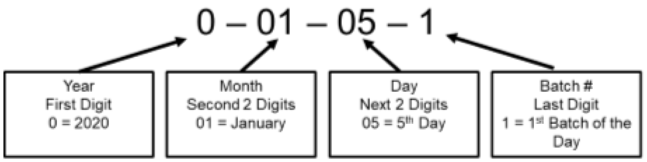 Devcon FAQ - ITW Performance Polymers
