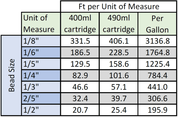 Plexus FAQ - ITW Performance Polymers