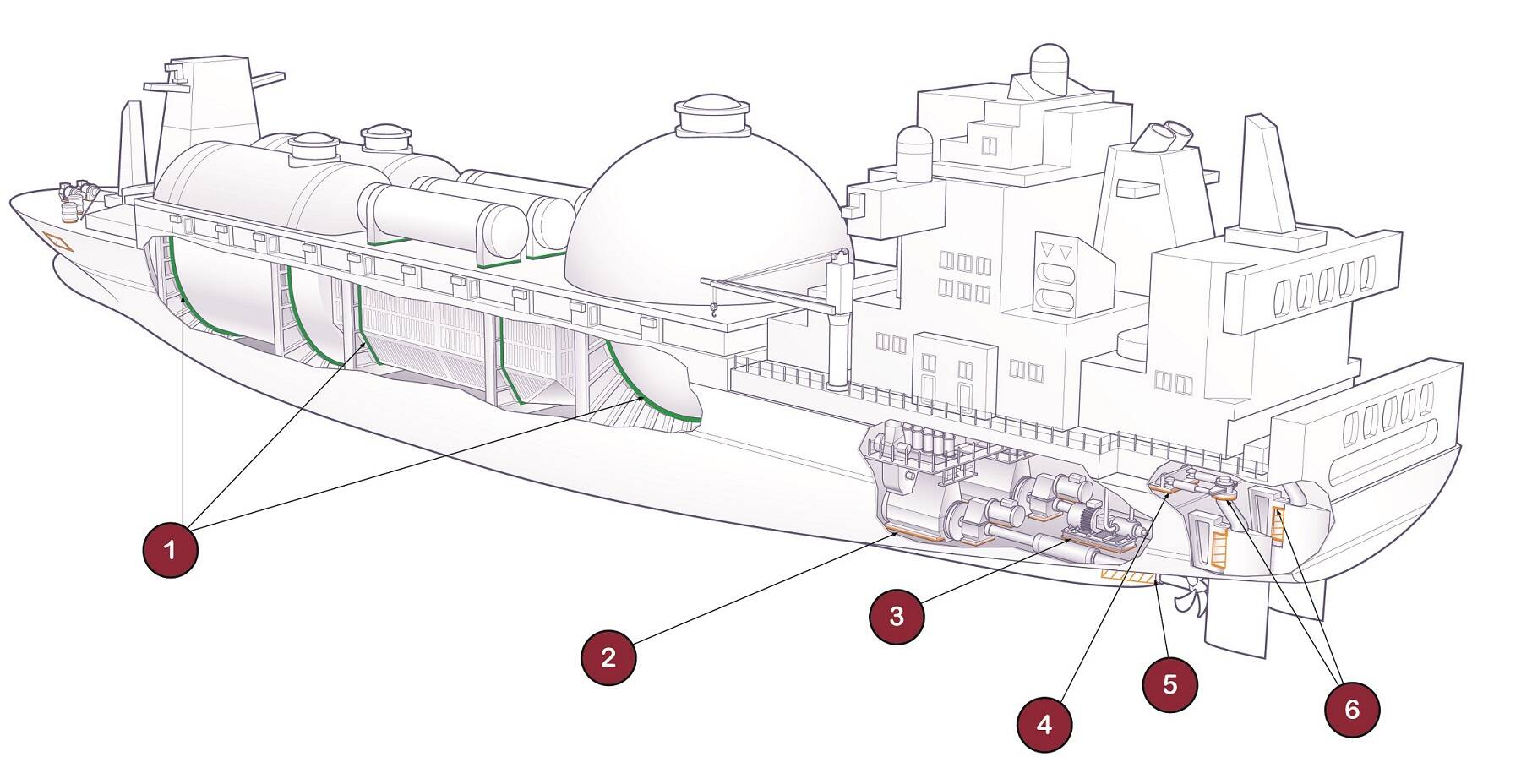 Commercial Marine - ITW Performance Polymers