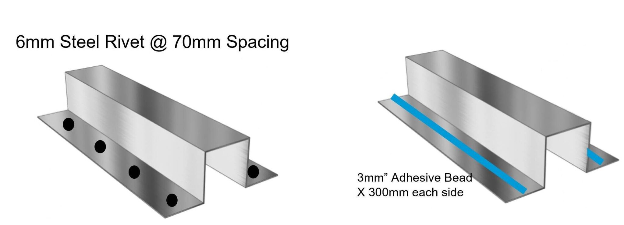 Metal to Metal Adhesive - Bonding With Plexus - ITW Performance Polymers