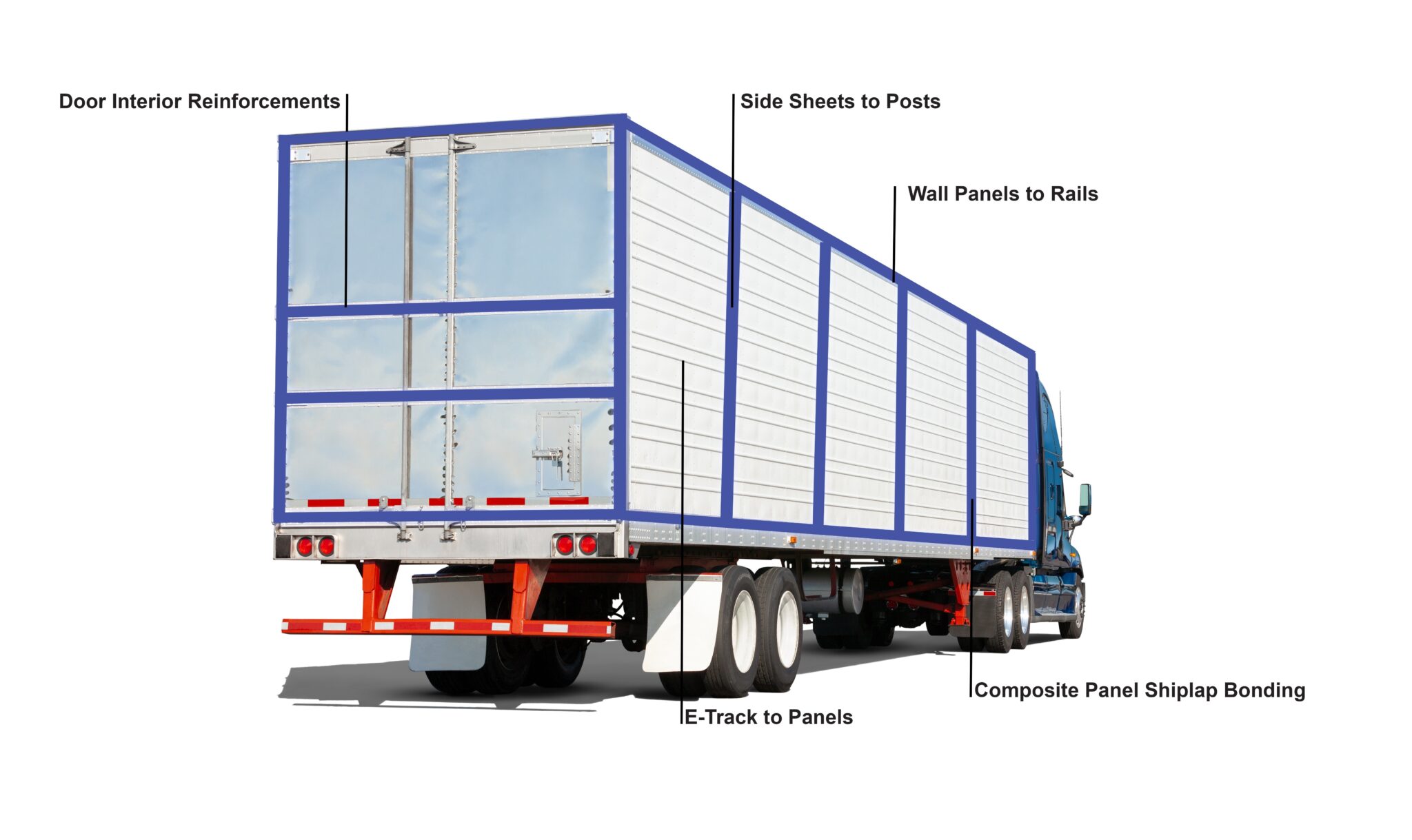 Adhesives - Trailers - ITW Performance Polymers