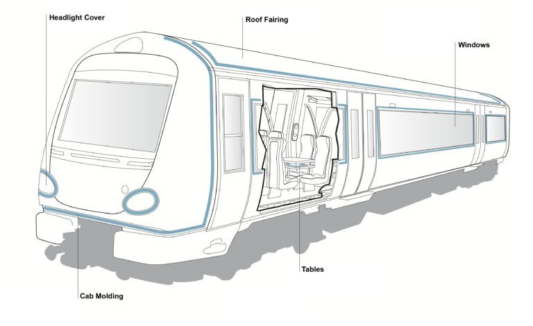 Adhesives - Rail - ITW Performance Polymers